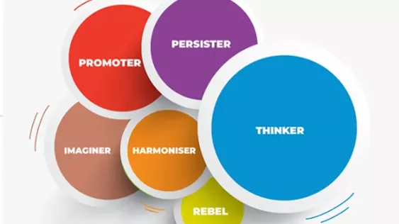 PCM - Process Communication Model